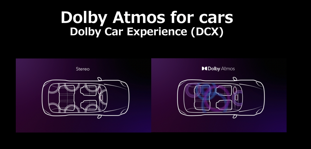 「Dolby Atmos for Cars 」国内初出展 1/25(水)〜27(金)「第15回 オートモーティブ ワールド」にて - ROCK ...